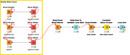 Example_on_Multiple_Excel_Sheets — NodePit